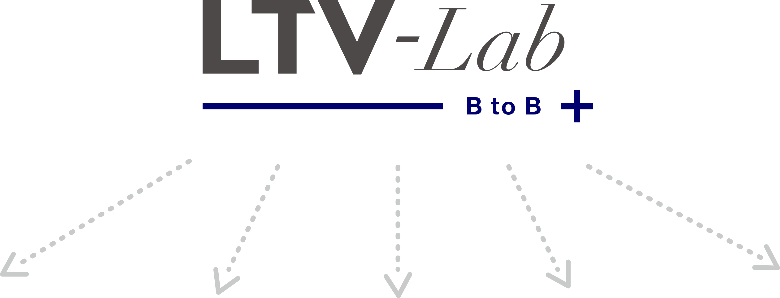 EC通販のCRMならLTV-Lab for BtoB - EC通販・ネットショップに特化したCRMソリューション